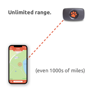 PitPat Dog GPS Tracker With No Subscription - PitPat